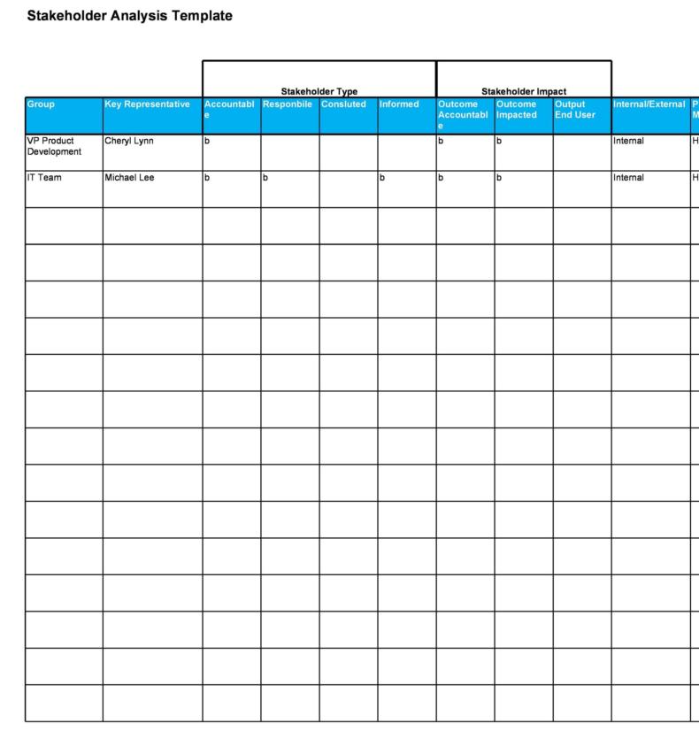 50 Free Stakeholder Analysis Templates (Excel & Word) ᐅ TemplateLab
