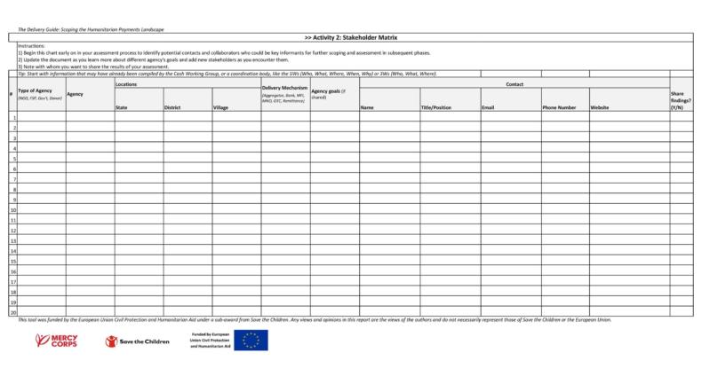 50 Free Stakeholder Analysis Templates (Excel & Word) ᐅ TemplateLab