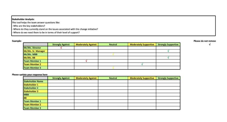 50 Free Stakeholder Analysis Templates (Excel & Word) ᐅ TemplateLab