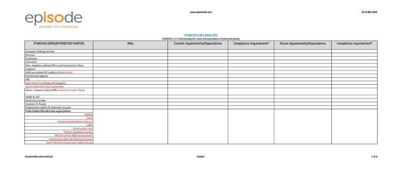 50 Free Stakeholder Analysis Templates (Excel & Word) ᐅ TemplateLab
