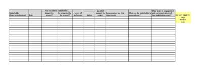 50 Free Stakeholder Analysis Templates (Excel & Word) ᐅ TemplateLab