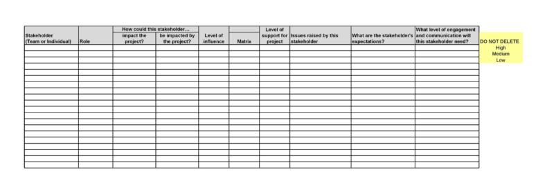 50 Free Stakeholder Analysis Templates (Excel & Word) ᐅ TemplateLab