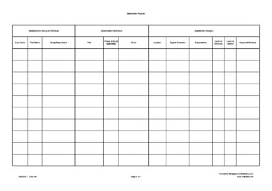 50 Free Stakeholder Analysis Templates (Excel & Word) ᐅ TemplateLab