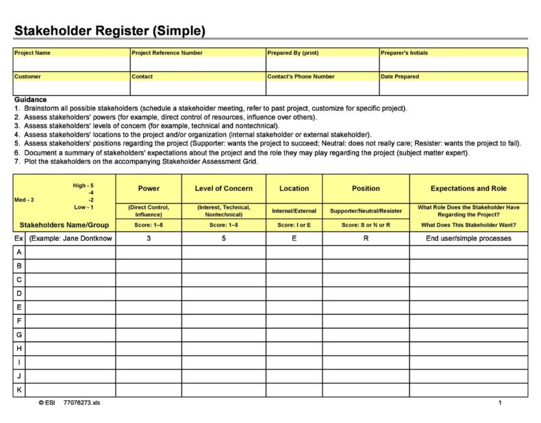 50 Free Stakeholder Analysis Templates (Excel & Word) ᐅ TemplateLab