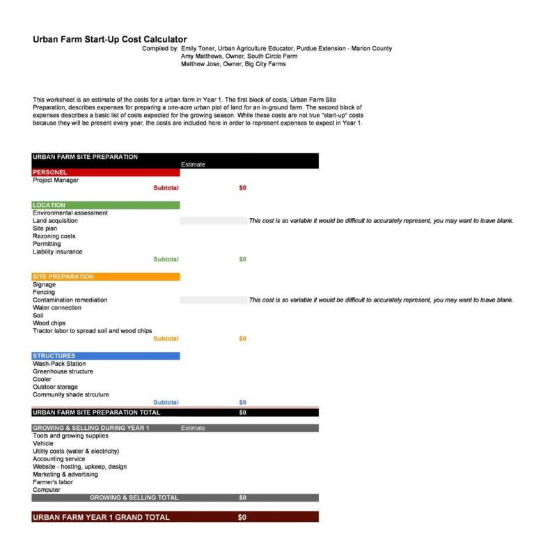 50 Best Startup Budget Templates (Free Download) ᐅ TemplateLab