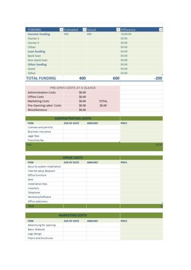 50 Best Startup Budget Templates (Free Download) ᐅ TemplateLab