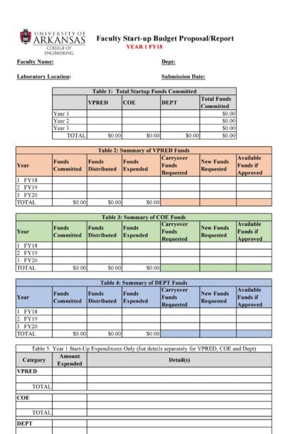 50 Best Startup Budget Templates (Free Download) ᐅ TemplateLab