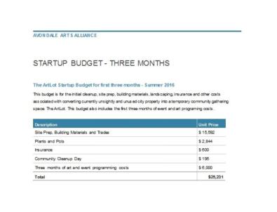 50 Best Startup Budget Templates (Free Download) ᐅ TemplateLab