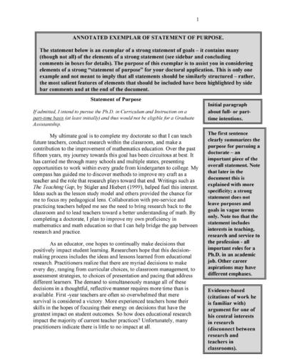 50 Statement Of Purpose Examples (Graduate School, MBA, PhD) ᐅ