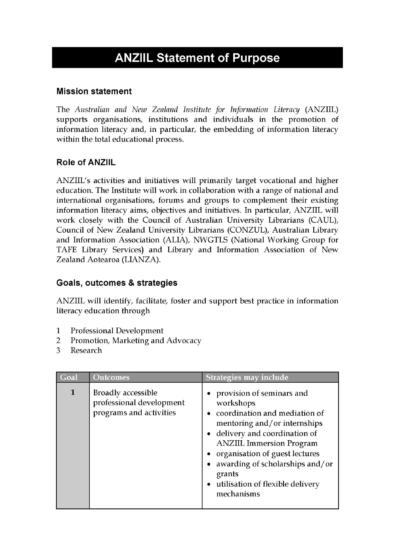 50 Statement Of Purpose Examples (Graduate School, MBA, PhD) ᐅ