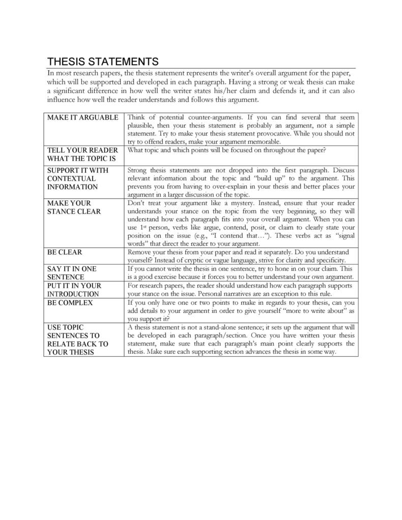 45 Perfect Thesis Statement Templates (+ Examples) ᐅ TemplateLab