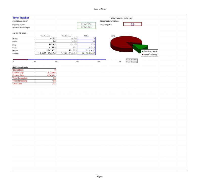 47 Free Time Tracking Spreadsheets [Excel] ᐅ TemplateLab