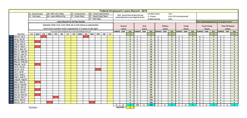 47 Employee Vacation Trackers (Excel & Word) ᐅ TemplateLab