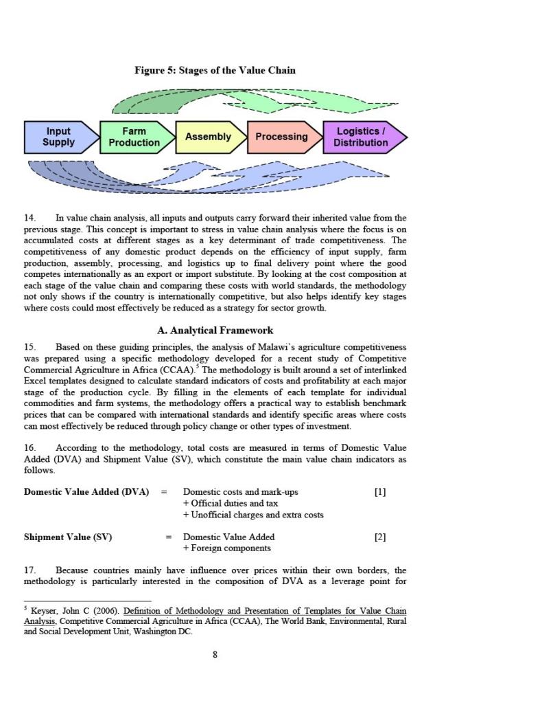 37 Effective Value Chain Analysis Templates (Word, Excel, PDF) ᐅ