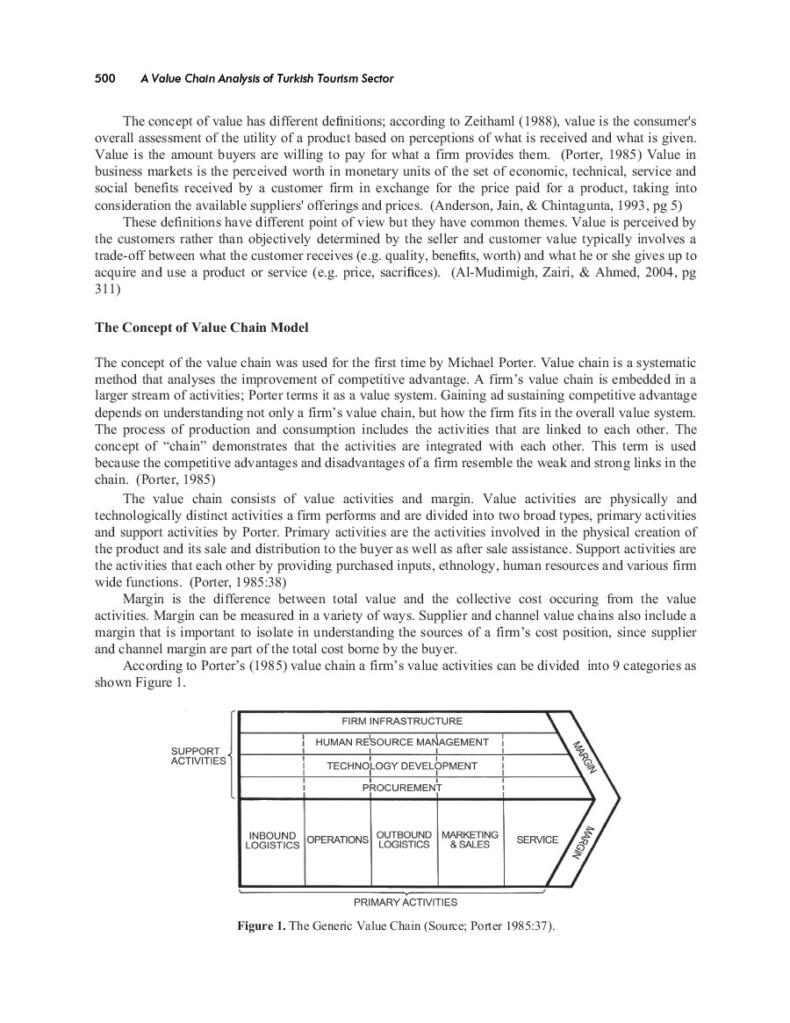 37 Effective Value Chain Analysis Templates (Word, Excel, PDF) ᐅ