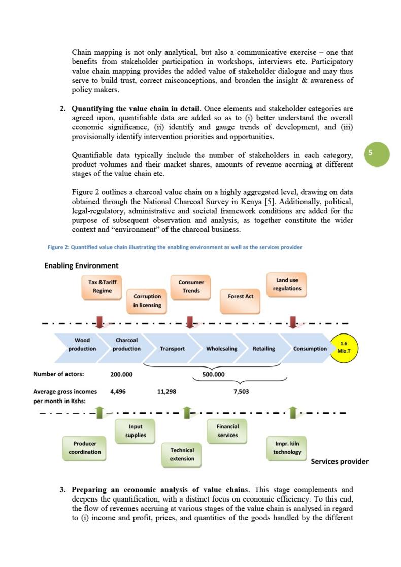 37 Effective Value Chain Analysis Templates (Word, Excel, PDF) ᐅ