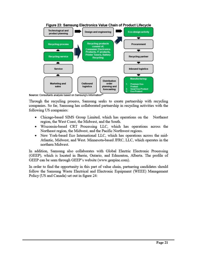 37 Effective Value Chain Analysis Templates (Word, Excel, PDF) ᐅ