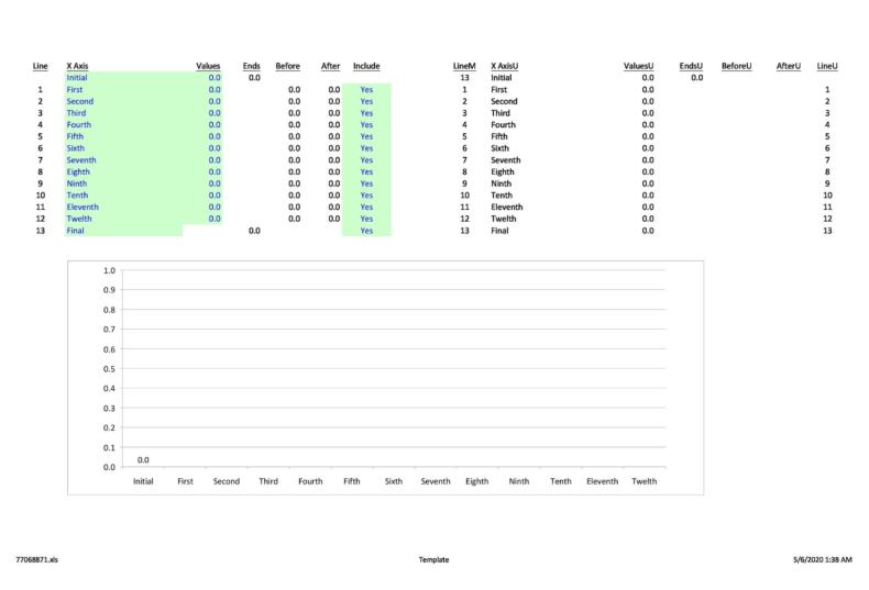 38 Beautiful Waterfall Chart Templates [Excel] ᐅ TemplateLab