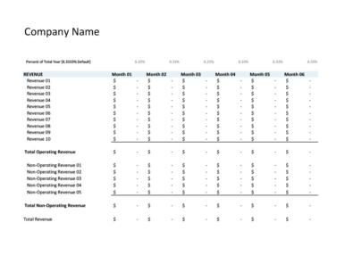 49 Handy Business Budget Templates (Excel, Google Sheets, Word)