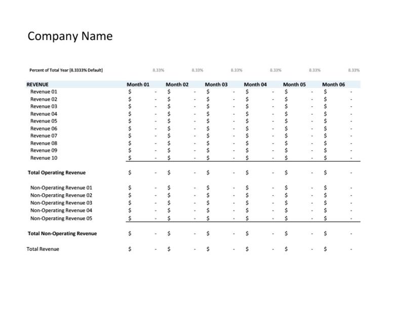 49 Handy Business Budget Templates (Excel, Google Sheets, Word)