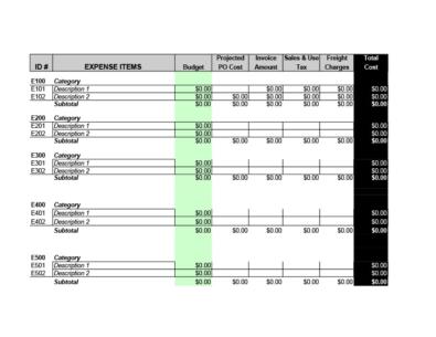 49 Handy Business Budget Templates (Excel, Google Sheets, Word)