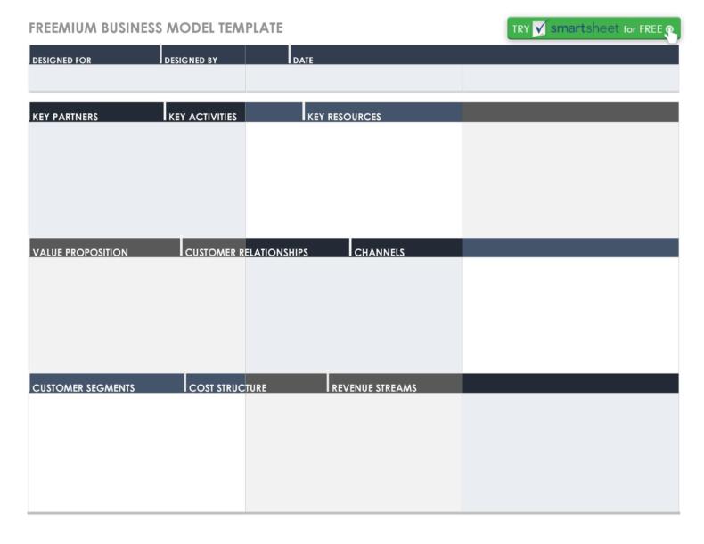 50 Amazing Business Model Canvas Templates ᐅ TemplateLab