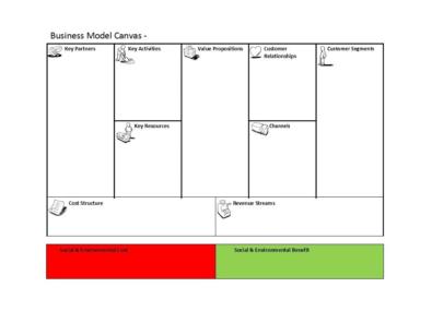 50 Amazing Business Model Canvas Templates ᐅ TemplateLab