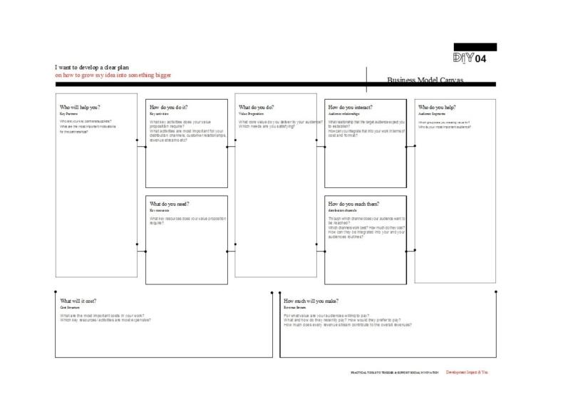 50 Amazing Business Model Canvas Templates ᐅ TemplateLab