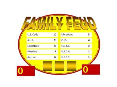 31 Great Family Feud Templates (PowerPoint, PDF & Word) ᐅ TemplateLab