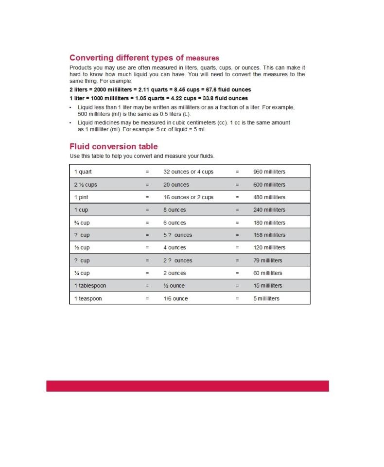 45 Printable Liquid Measurements Charts [Liquid Conversion] ᐅ TemplateLab