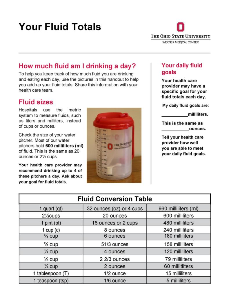 45 Printable Liquid Measurements Charts [Liquid Conversion] ᐅ TemplateLab