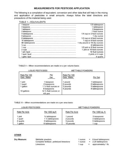 45 Printable Liquid Measurements Charts [Liquid Conversion] ᐅ TemplateLab
