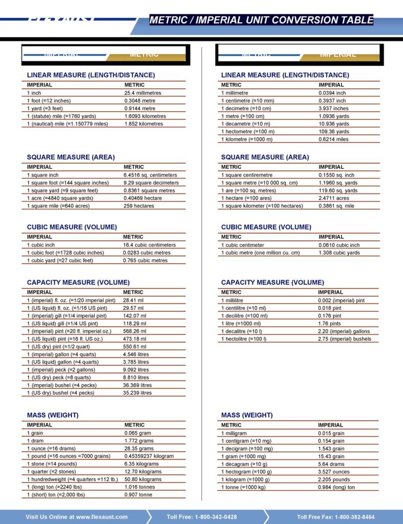 45 Printable Liquid Measurements Charts [Liquid Conversion] ᐅ TemplateLab