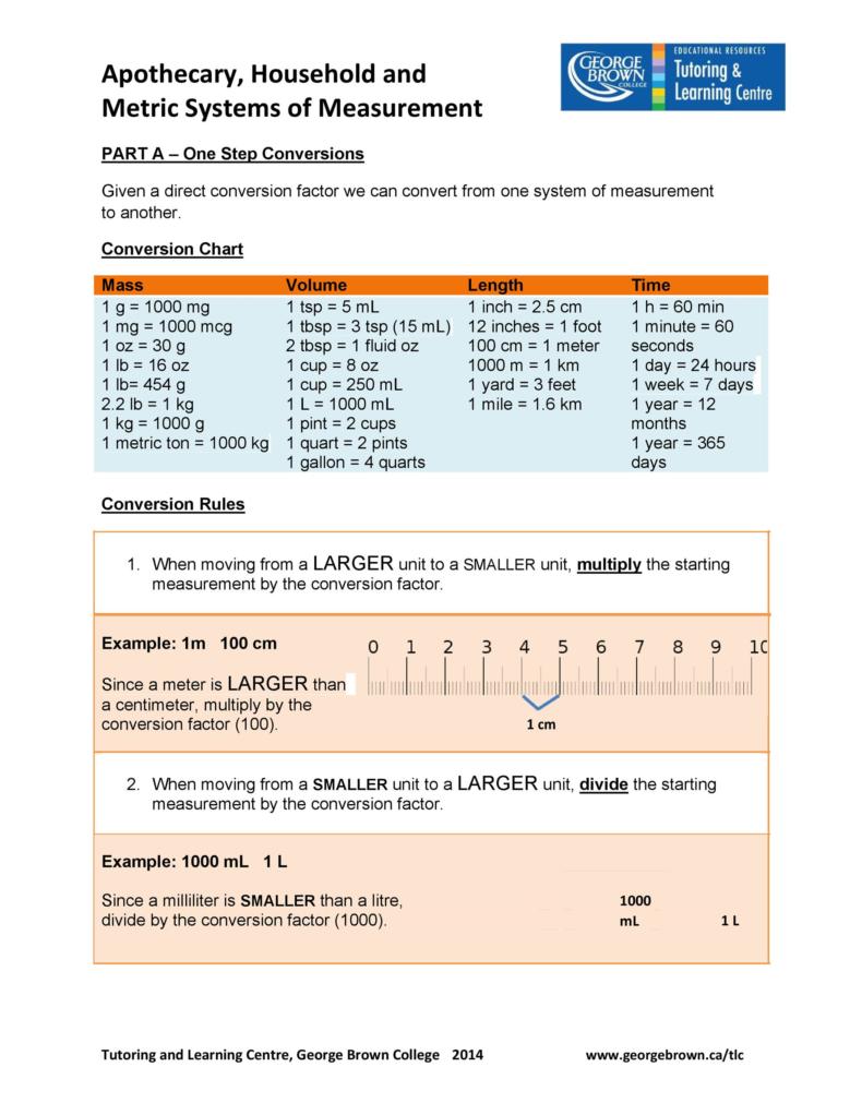 45 Printable Liquid Measurements Charts [Liquid Conversion] ᐅ TemplateLab