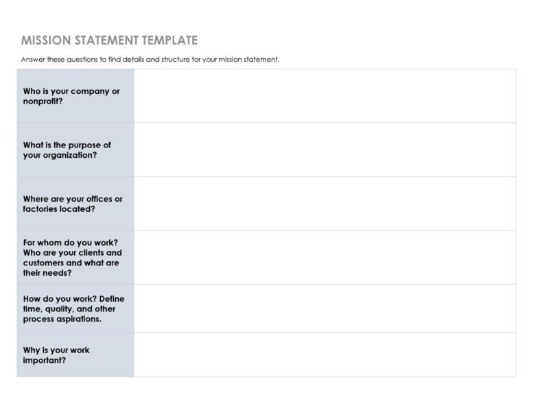37 Inspiring Mission Statement Templates (Business or Personal) ᐅ