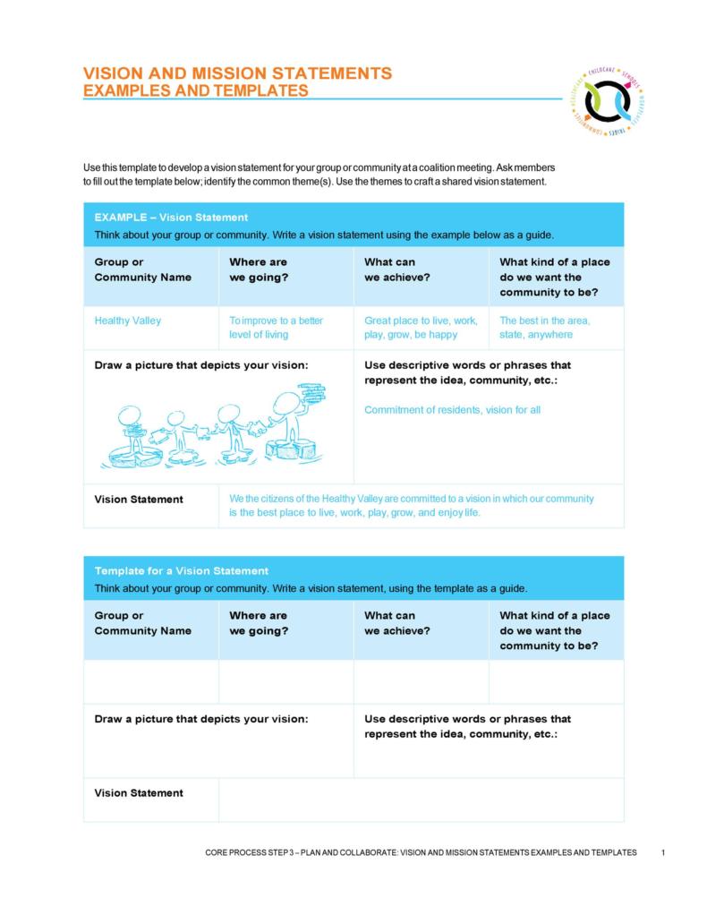 37 Inspiring Mission Statement Templates (Business or Personal) ᐅ