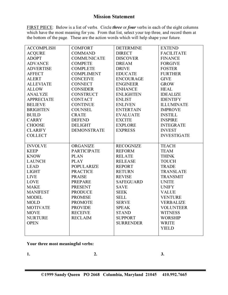 37 Inspiring Mission Statement Templates (Business or Personal) ᐅ