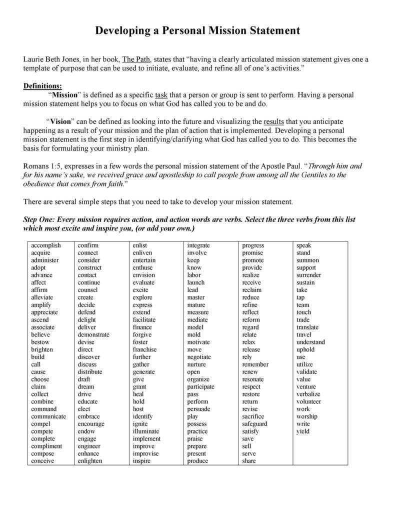 37 Inspiring Mission Statement Templates (Business or Personal) ᐅ