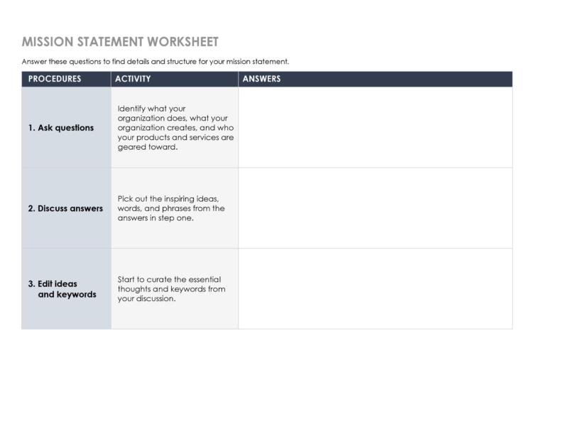 37 Inspiring Mission Statement Templates (Business or Personal) ᐅ