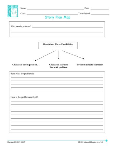 41 Free & Printable Story Map Templates [PDF, Word, PPT]
