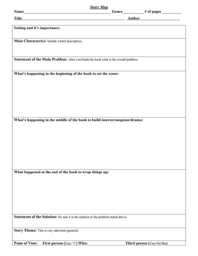 41 Free & Printable Story Map Templates [PDF, Word, PPT]