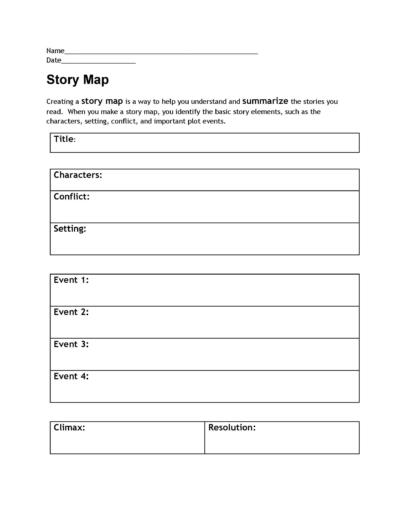 41 Free & Printable Story Map Templates [PDF, Word, PPT]