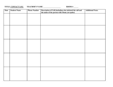 50 Editable Parent Contact Logs (Doc, Excel & PDF)