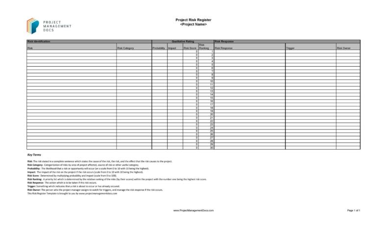53 Useful Risk Register Templates (Word & Excel) ᐅ TemplateLab