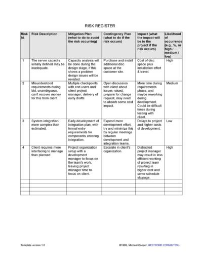 53 Useful Risk Register Templates (Word & Excel) ᐅ TemplateLab