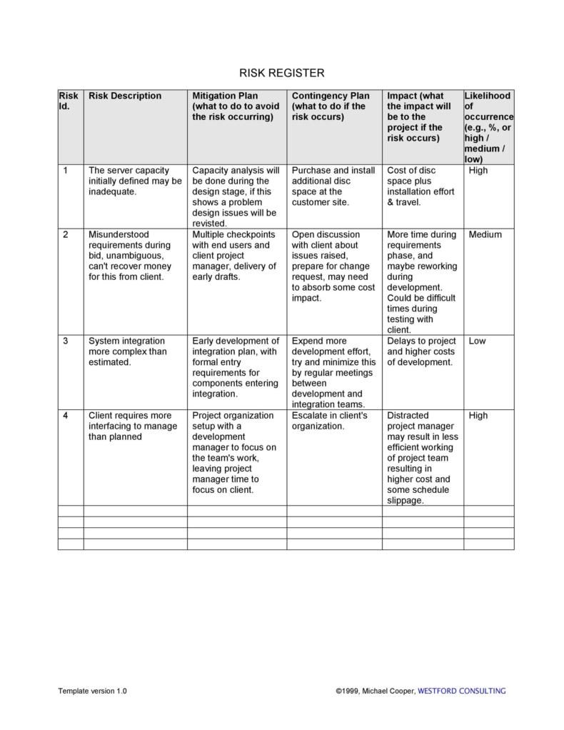 53 Useful Risk Register Templates (Word & Excel) ᐅ TemplateLab