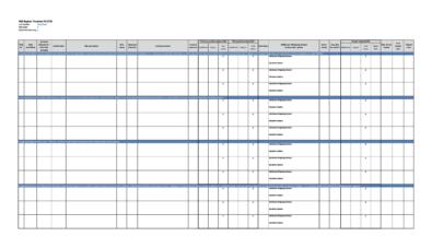 53 Useful Risk Register Templates (Word & Excel) ᐅ TemplateLab