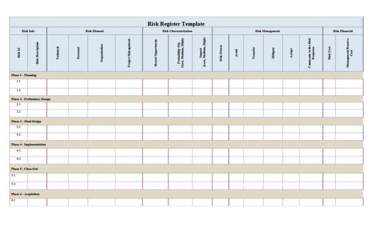 53 Useful Risk Register Templates (Word & Excel) ᐅ TemplateLab