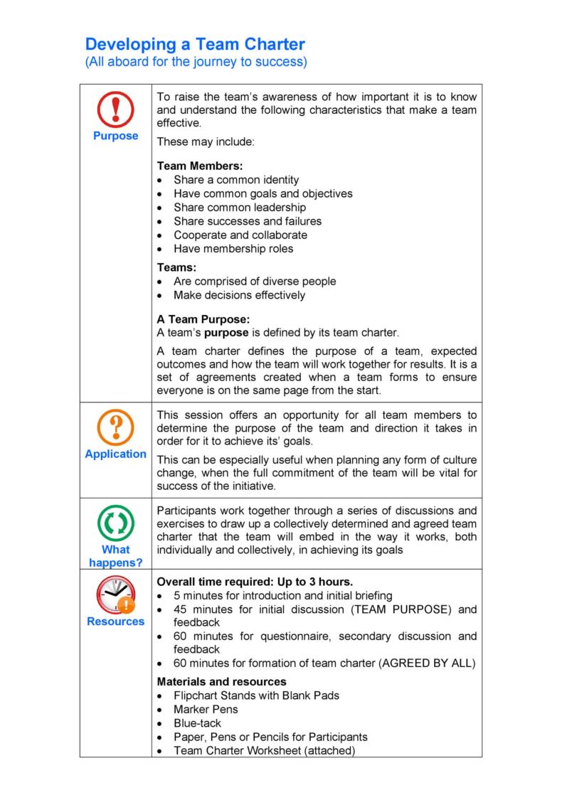 49 Useful Team Charter Templates (& Examples) ᐅ TemplateLab