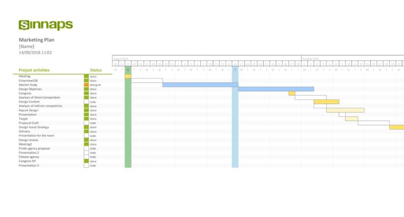 49 Useful Team Charter Templates (& Examples) ᐅ TemplateLab